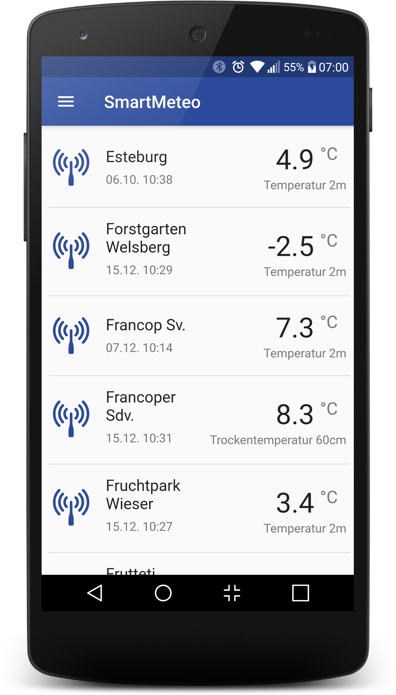 Software Meteo - Elmed Industrie-Elektronik